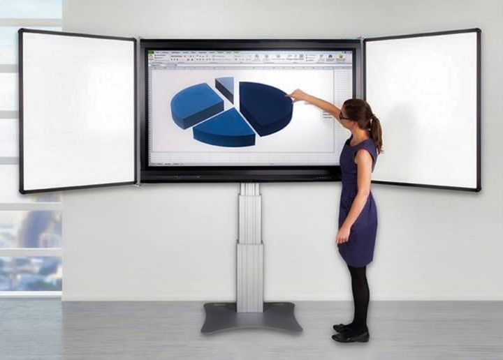 volet-protection-ecran-interactif - TableauxInteractifs